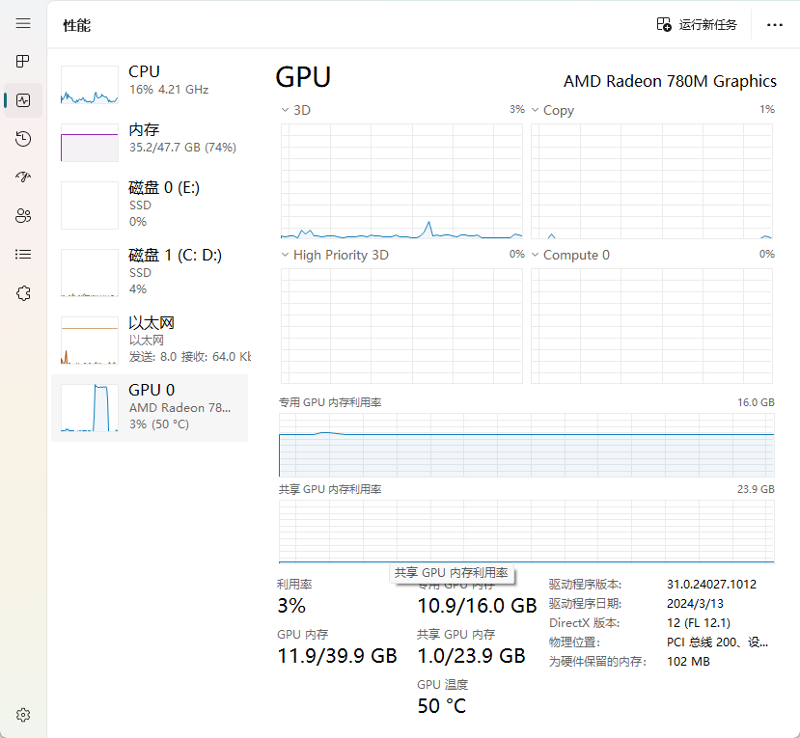 在AMD 780M GPU上运行Ollama | 云享小筑